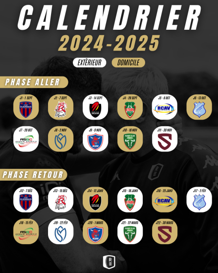 Rennes Rugby - Calendrier 2024-2025